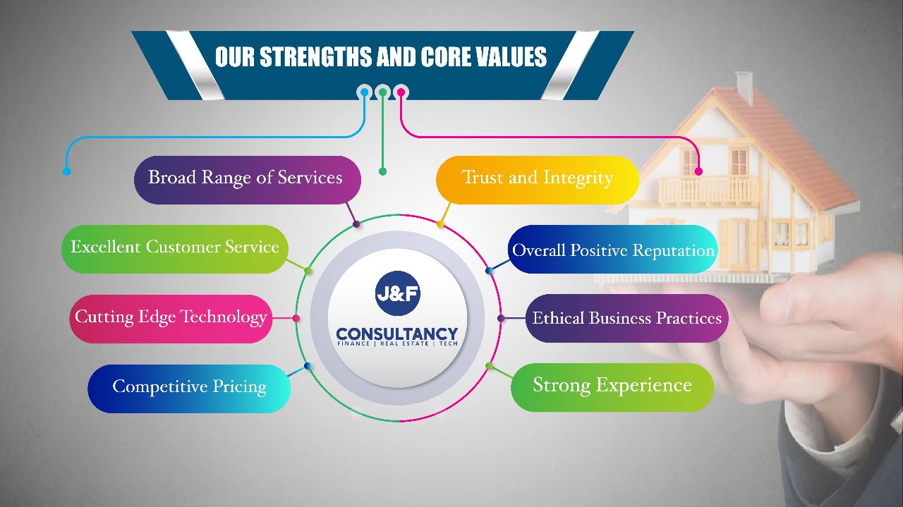 J & F CONSULTANCY – J & F CONSULTANCY